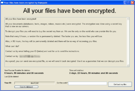 Os 6 Tipos Mais Assustadores de Ransomware | Trend Micro